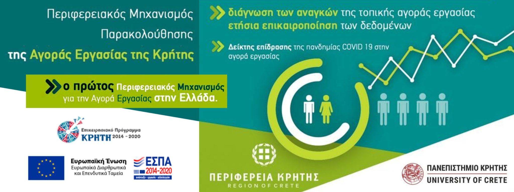 Η Αγορά Εργασίας στην Κρήτη το 2021 - Tα ευρήματα της Έρευνας του 2021 ...